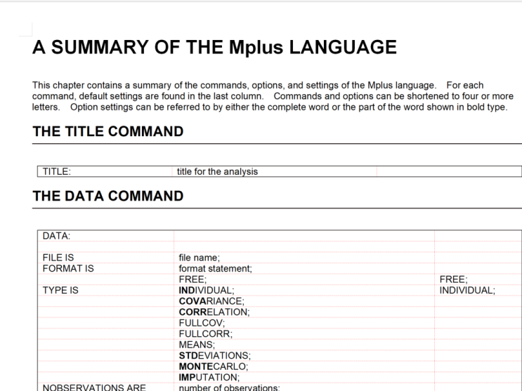 Mplus syntax 사용언어 요약: 사용시 참고할 명령문을 모두 첨부 : 네이버 블로그