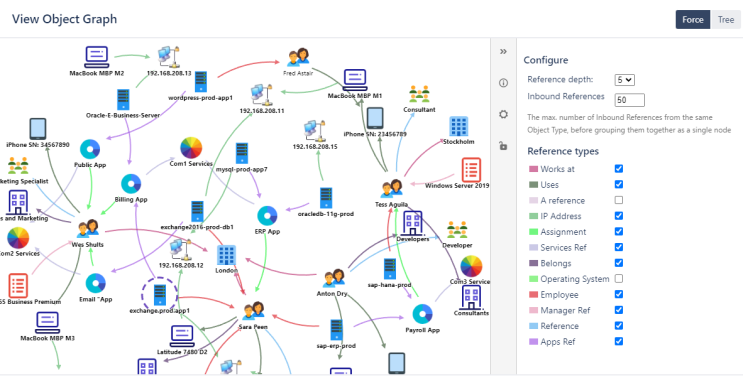Insight Graph를 활용하여 구성정보 간 연관관계 손쉽게 파악 방법 : 네이버 블로그