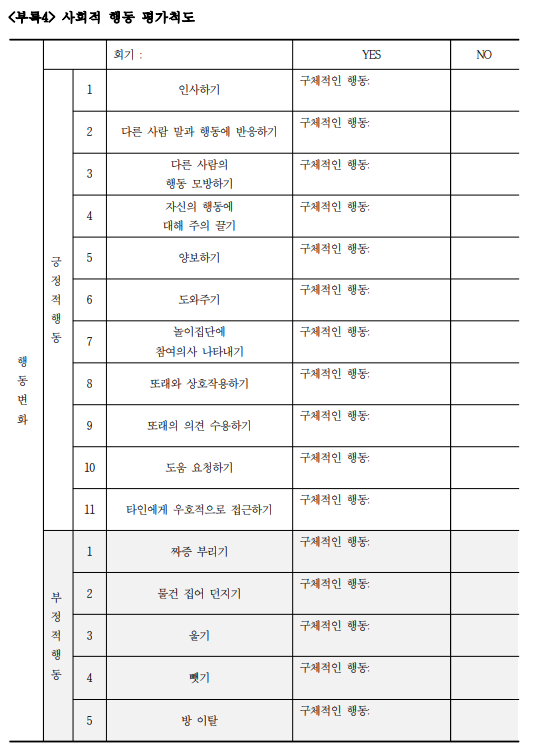 마포구 화용언어코이언어발달연구소 화용언어 관련 논문리뷰 네이버 블로그