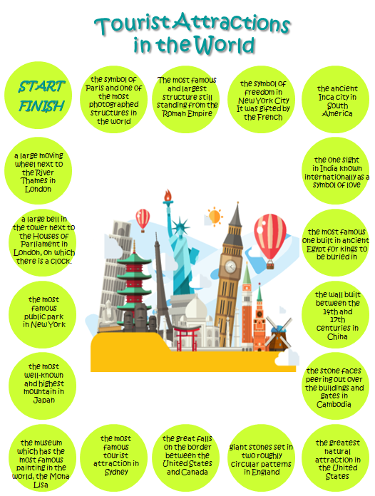 "Tourist Attractions in the World" Quiz Board Game Activity : 네이버 블로그