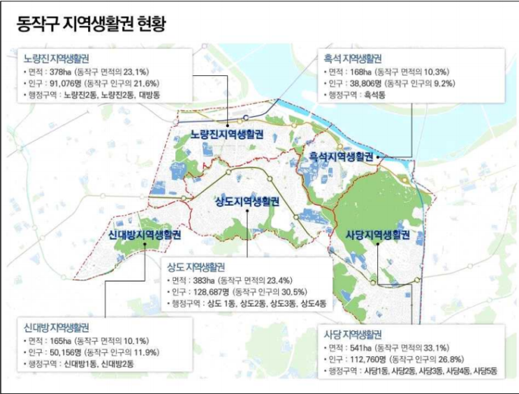 서울시 동작구 노량진 사당이수 상도 신대방 흑석 지역생활권 2030도시기본계획 네이버 블로그