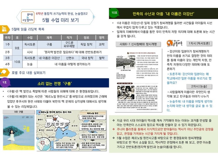 내손 독서논술 플라톤 아카데미에버하임 상가 농협2층 6학년 독서 토론 수업 리뷰입니다 네이버 블로그