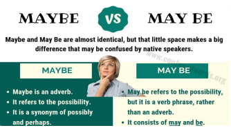[영어] Maybe Vs May be의 차이 : 네이버 블로그