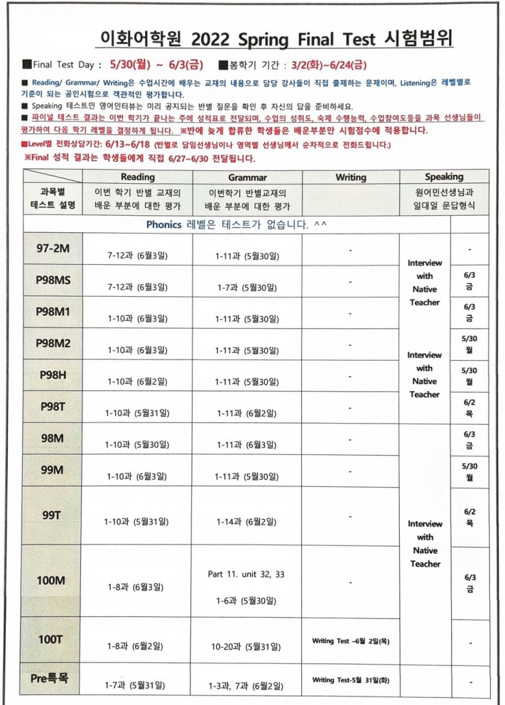 은계영어학원 Ilp이화어학원 22 봄학기 Final Test 시험범위 안내 네이버 블로그