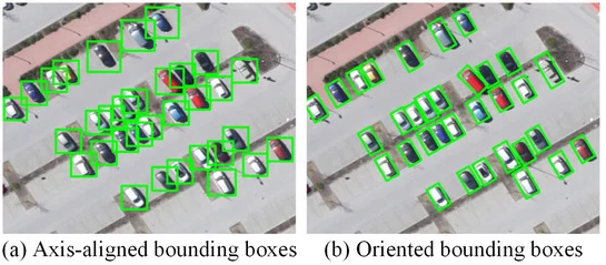 Yolov5 Oriented Bounding Box(yolo-obb) : 네이버 블로그