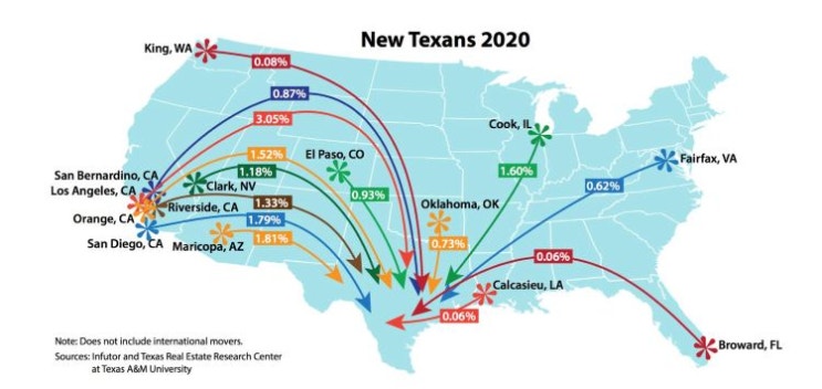 텍사스에 살면 좋은 점과 안좋은 점: Living in Texas: Cons and Pros: 장점과 단점: 총기소유 : 네이버 블로그