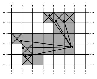 카토그래퍼 논문 Real Time Loop Closure in 2D LiDAR SLAM 리뷰 : 네이버 블로그