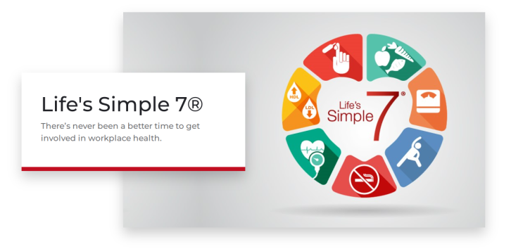 [건강] 심혈관 및 뇌건강의 지표: Life's Simple 7 : 네이버 블로그