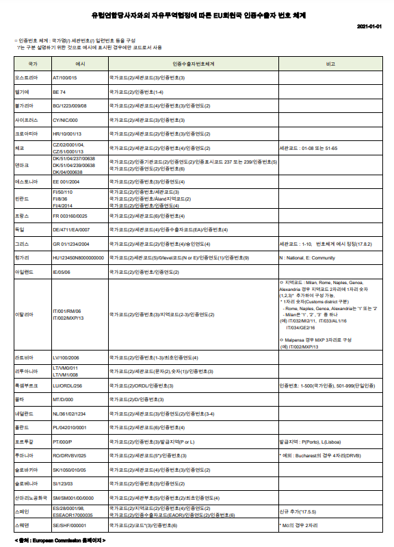 Eu 인증수출자 인증번호 체계와 유효성 검증 가능 여부 네이버 블로그