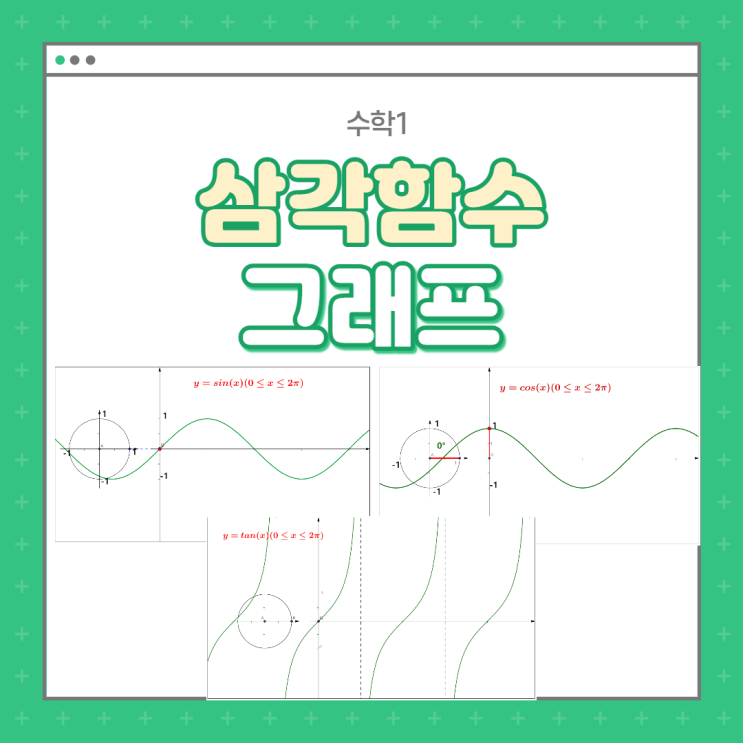 삼각함수 그래프 사인 코사인 탄젠트 그래프 대칭성 기함수 우함수 네이버 블로그