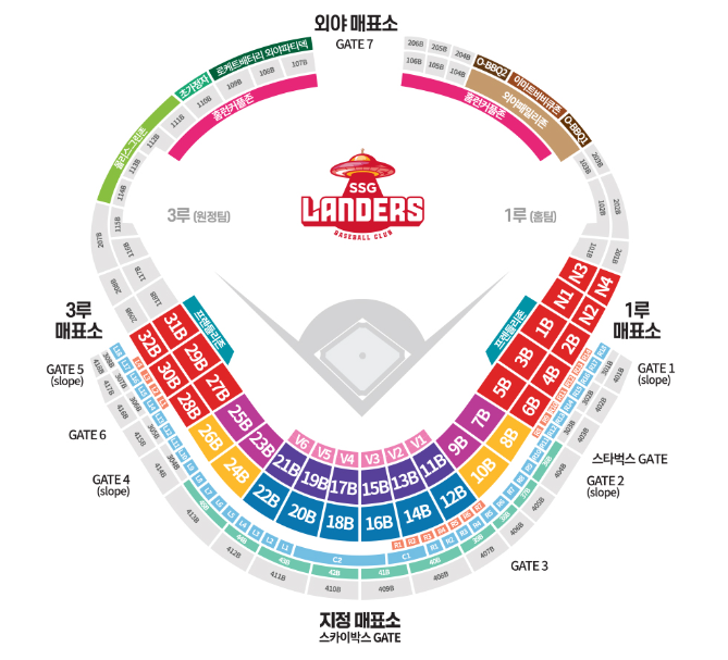 인천 SSG 랜더스필드 좌석배치도 및 가격 : 네이버 블로그