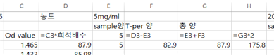 WESTERN BLOT PROTOCOL. BCA kit(THERMO), WESTERN BLOTTING(BIORAD) : 네이버 블로그