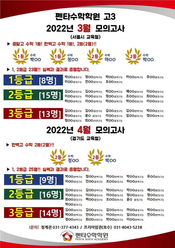 수학은펜타처럼 펜타수학학원 고등학교 3학년 2022년 3월 서울시 교육청 모의고사 4월 경기도 교육청 모의고사 결과