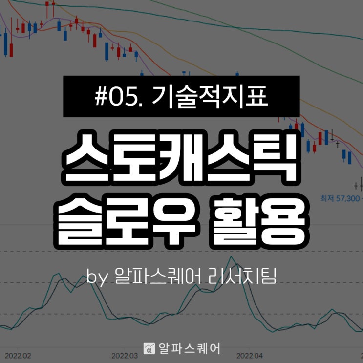 기술적지표 #5. 스토캐스틱 슬로우(Stochastic Slow) 원리, 설정, 계산법, 매매전략까지 한번에! : 네이버 블로그