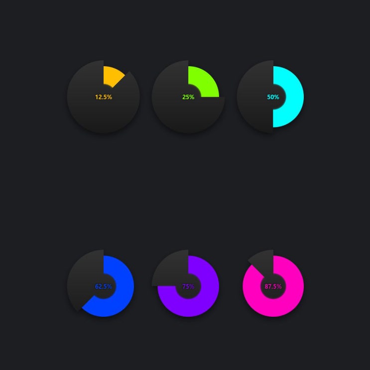 디자이너경준아빠의 웹퍼블리싱 : CSS Circle Diagram Effect~^^ : 네이버 블로그