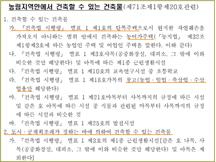 농림지역농업진흥지역 보전산지건폐율용적률과 건축 행위 제한 네이버 블로그