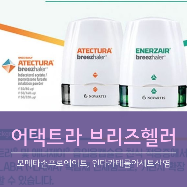 어택트라 브리즈헬러, Atectura breezhaler (Indacatrol acetate + mometasone ...