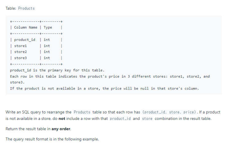 Sql 문제 15 Rearrange Products Table Leetcode 1795 네이버 블로그