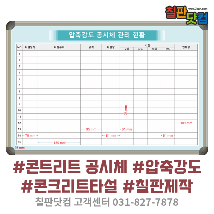 콘크리트 공시체 관리현황과 압축강도 시험 : 네이버 블로그