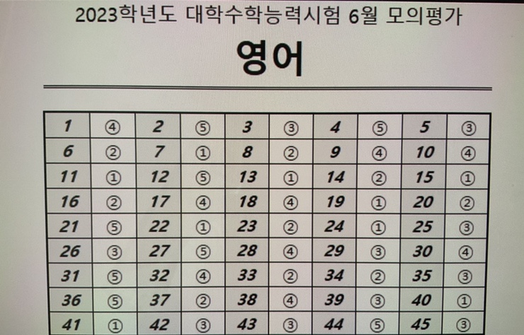 2022년 6월 고3 영어모의고사 학평 문제지시험지해설지정답 좌본문우해석pdf 파일 네이버 블로그