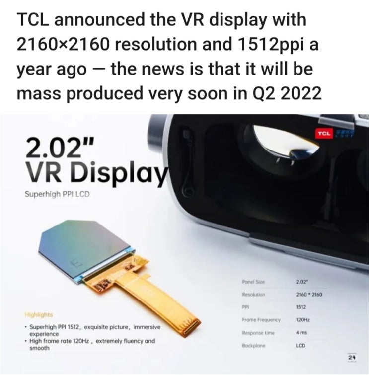 TCL-CSOT, 2.1인치의 1512ppi LCD-VR 양산 임박 : 네이버 블로그