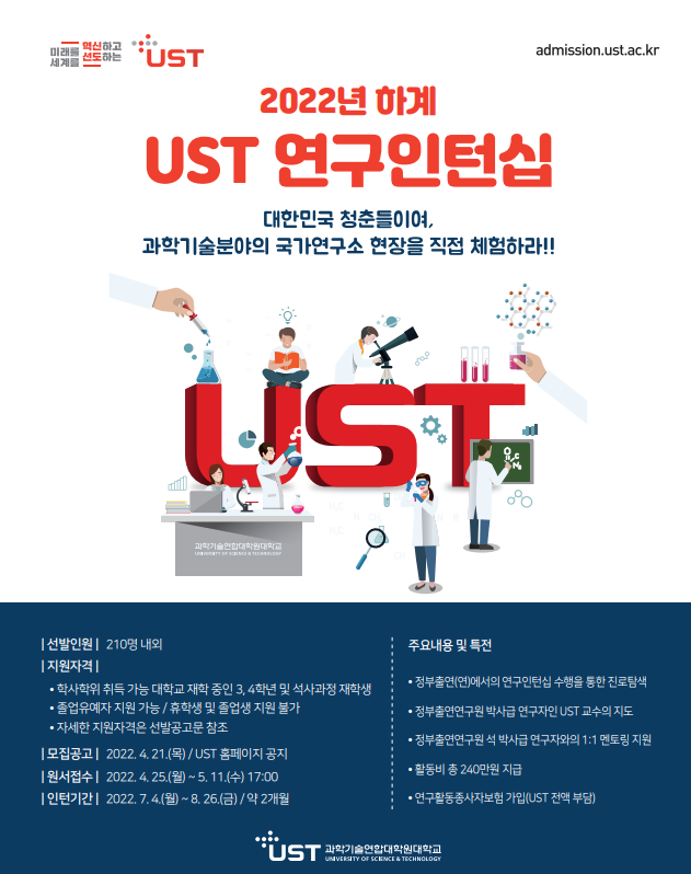 UST 하계 인턴십 지원 + 추가합격 후기, 취소 이유 : 네이버 블로그