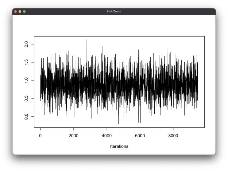 R, MCMC 체인의 수렴성 진단 - traceplot, effectiveSize, raftery.diag (BAYES2 ...