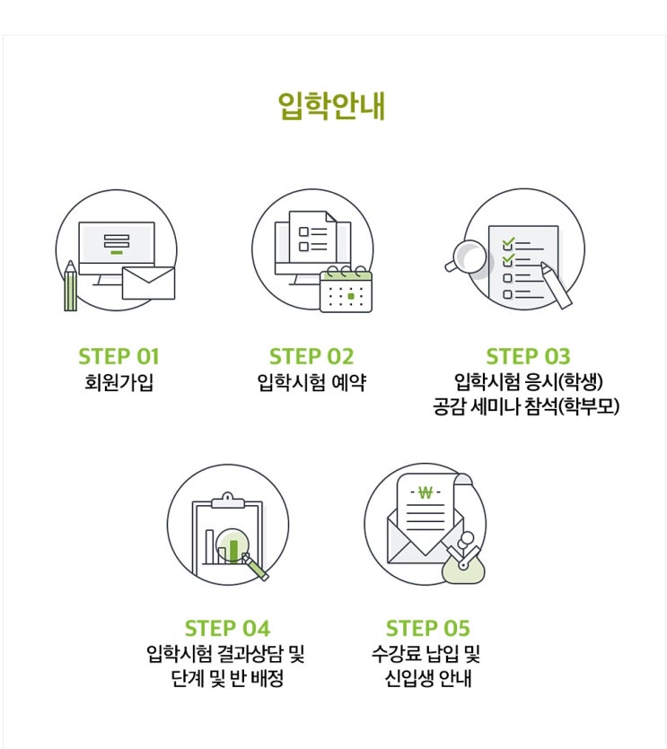 청담 April 소담브랜치 세종 영어학원 소담동 영어학원 굿초이스 네이버 블로그