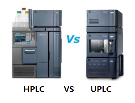 [실험실 TIP] UPLC(UHPLC) Vs HPLC : 네이버 블로그