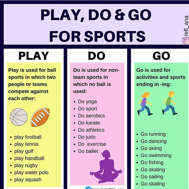 [영어] Play, Do, Go(Sports) 구분하기 : 네이버 블로그