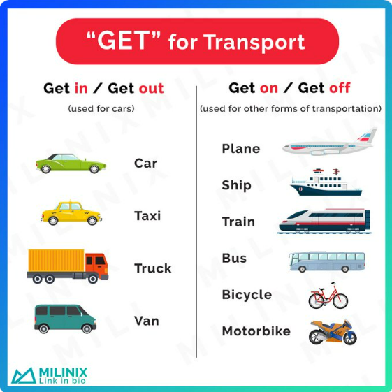 [영어] get in vs get on vs take의 구별 : 네이버 블로그