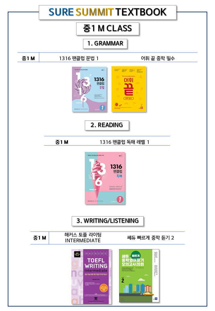 초등영어·숭의여중·성남중 전문 2022 2 중1 M Class 주3회 커리큘럼 ·대방동 영어학원 슈어학원· 네이버 블로그