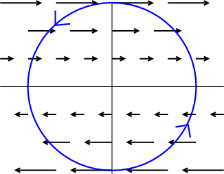 Kelvin–Stokes theorem : 네이버 블로그