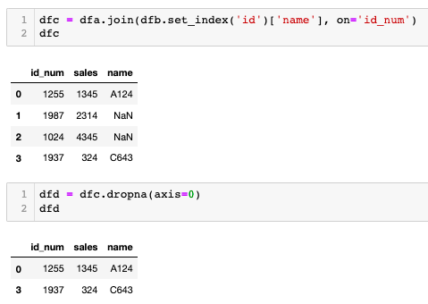 python pandas 의 vlookup 함수는 join : 네이버 블로그