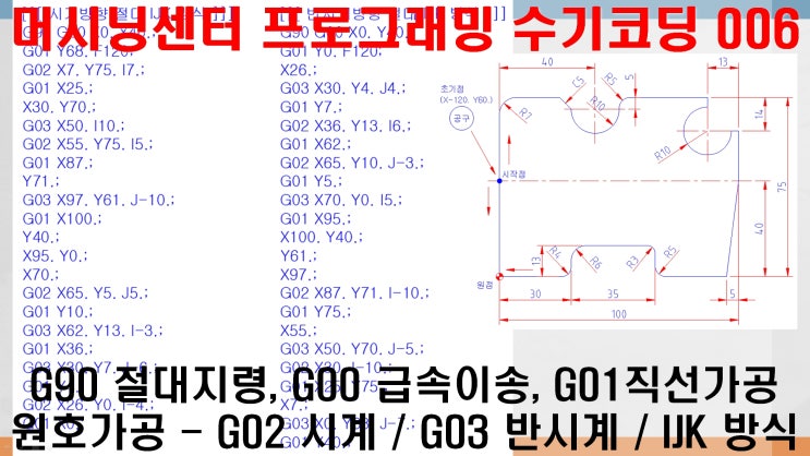 CNC 프로그래밍 머시닝센터 수기코딩 006 (G90절대, G00급속, G01직선, G02원호시계가공, G03원호반시계가공 ...