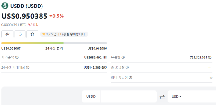 트론 전망 usdd 페깅 이슈 : 네이버 블로그