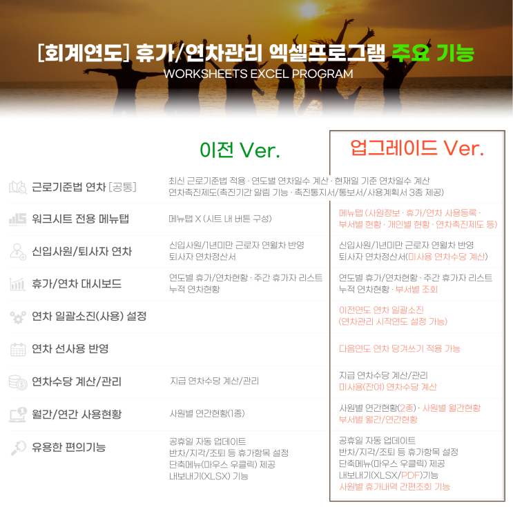연월차 연차수당 계산은 기본 연차관리대장 퇴사자 정산까지 회계연도 휴가관리 엑셀프로그램 추천 연차촉진제도 양식 첨부