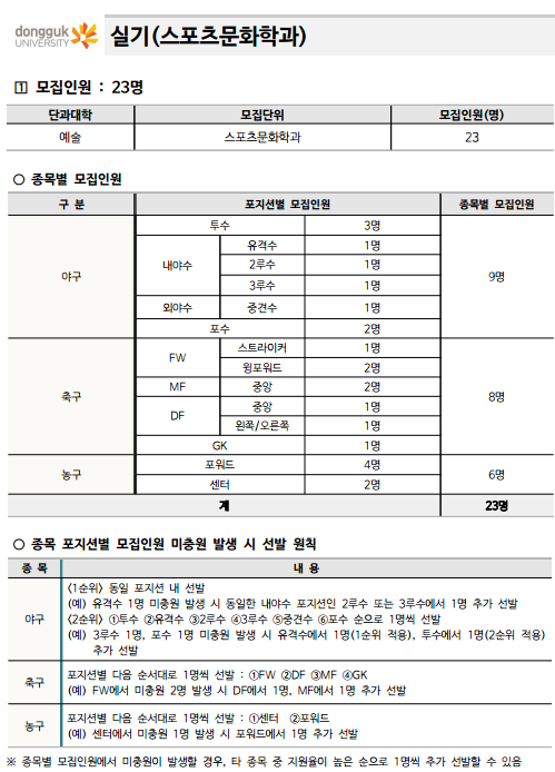2023학년도 동국대학교 스포츠문화학과 특기자 전형 입시요강 소개 네이버 블로그
