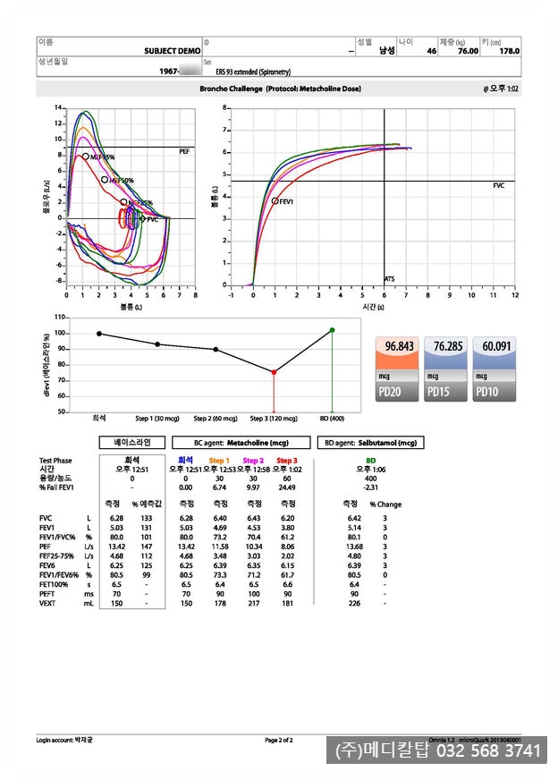 기관지유발검사 micro quark 구매 진행 : 네이버 블로그