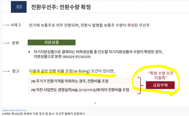 K Ifrs 전환사채 발행회사 회계처리 전환가액 조정조건리픽싱 조항이 있는 전환사채의 전환권은 파생상품입니다