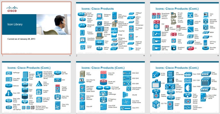 CISCO 시스코 네트워크 장비 아이콘 PPT ICON : 네이버 블로그