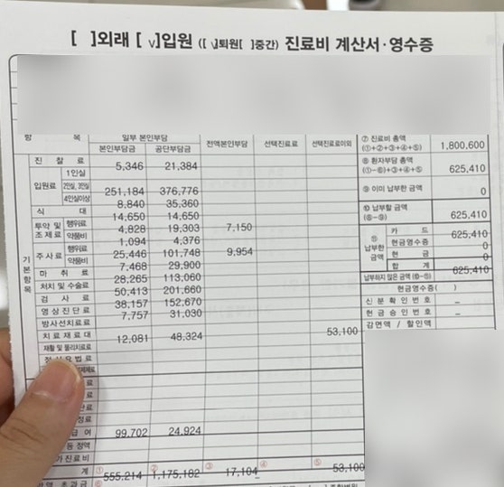 골절일기 총정리3복숭아뼈 발목골절 수술부터 핀제거 수술비 및 상해보험청구 퇴원심사 및 퇴원수속까지 네이버 블로그