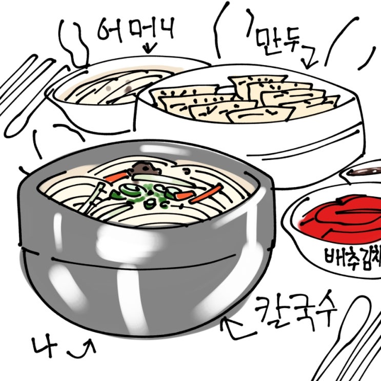 맛있는 칼국수와 만두 입니다. : 네이버 블로그