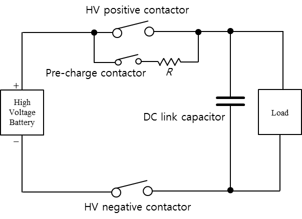 전기차 Pre-charge 회로 : 네이버 블로그