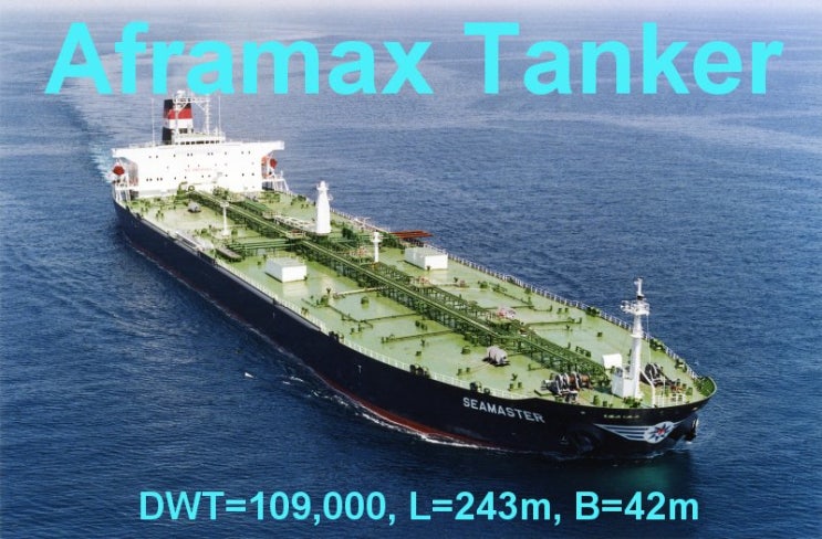 아프라막스, Aframax : 네이버 블로그