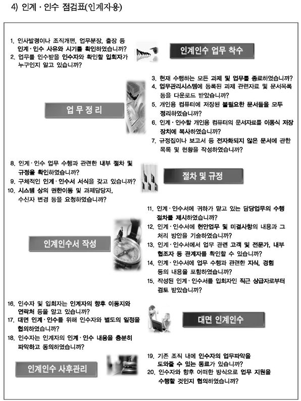 직무 현직자가 알려주는 공무원 행정업무 인수인계 원칙과 방법출처 2022행정업무운영실무 행정안전부 지방자치인재개발원