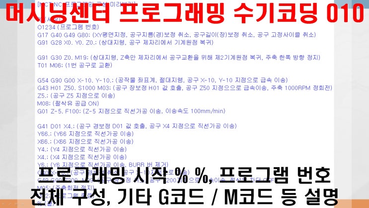 Cnc 프로그래밍 머시닝센터 수기코딩 010 프로그래밍 시작 프로그램 번호 전체 구성 기타 G코드 M코드 등 설명