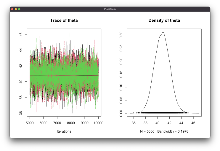 R, 욕조물 온도 추정 - RJAGS : 네이버 블로그