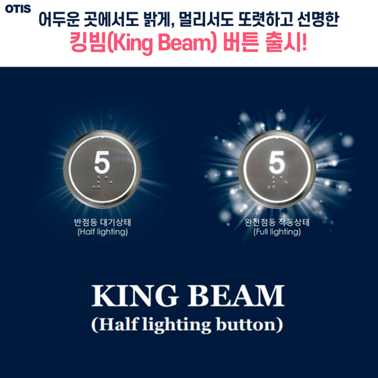 평상시에도 더욱 잘 보이게, 멀리서도 밝고 선명한 킹빔(King Beam) 버튼 출시! : 네이버 블로그