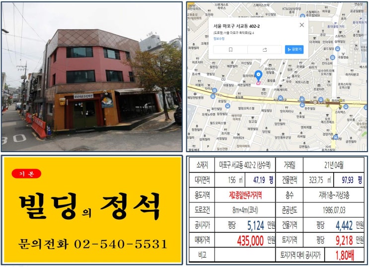 마포구 홍대 먹자골목 40억 꼬마빌딩 실거래가 조회 서교동 402 2 상수역 435억 원 평당 9218만 원